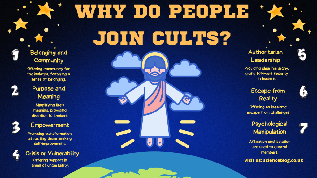 Cult or Monarchy Family? – Ivy Barrow